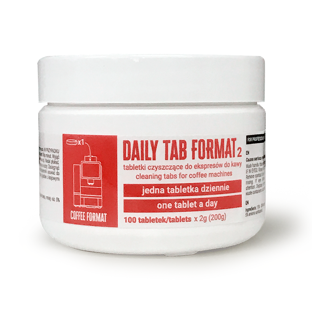 DAILY TAB FORMAT v2 – Manufaktura Kawy